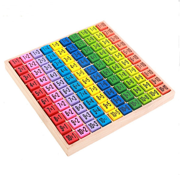 Wooden Montessori Multiplication Table – Heritage Homeschool Supply’s