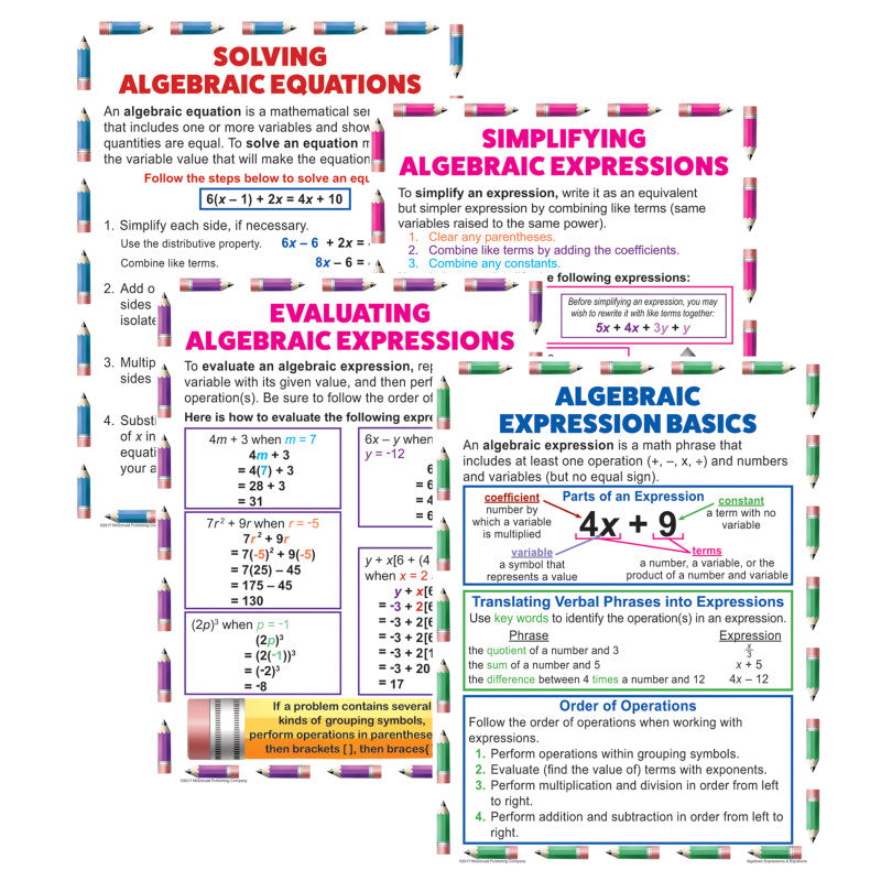 ALGEBRAIC EQUATION TEACH POSTER SET – Heritage Homeschool Supply’s
